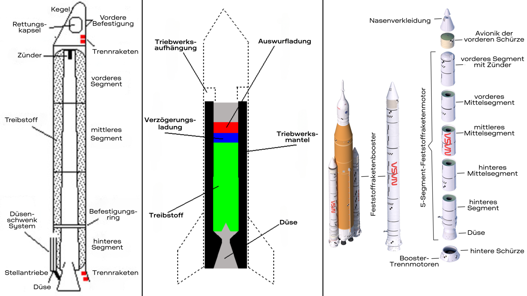 Space News Blog